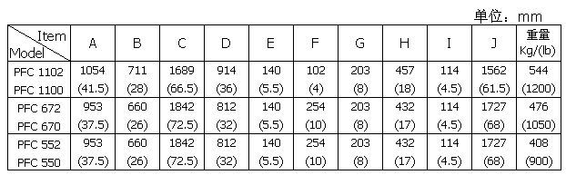 Polycold 水汽深冷泵