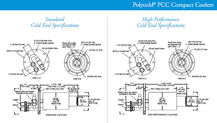 Polycold 水汽深冷泵