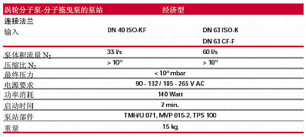 Pfeiffer 普發渦輪分子泵组