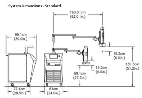 inTEST ThermoStream ECO-710-M