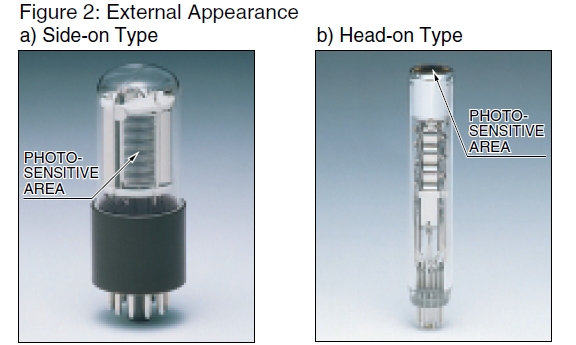 PMT(Photomultiplier Tube)