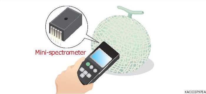 mini-Spectrometer