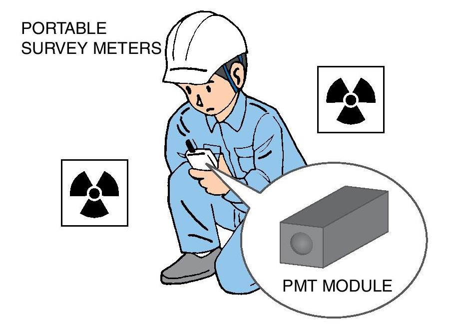 PMT(Photomultiplier Tube)
