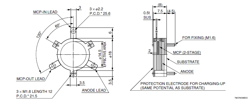 MCP (Microchannel Plate)