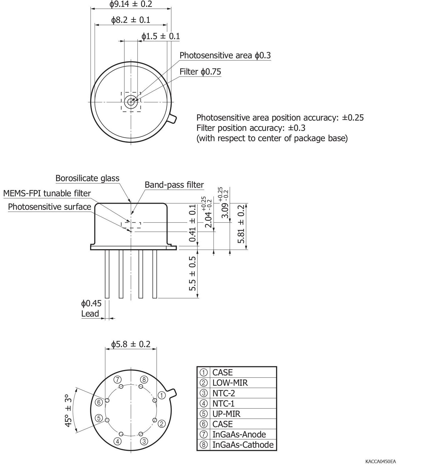 MEMS FPI Spectrum Sensor :C13272-03