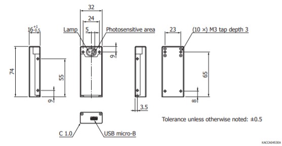Spectroscopic modules